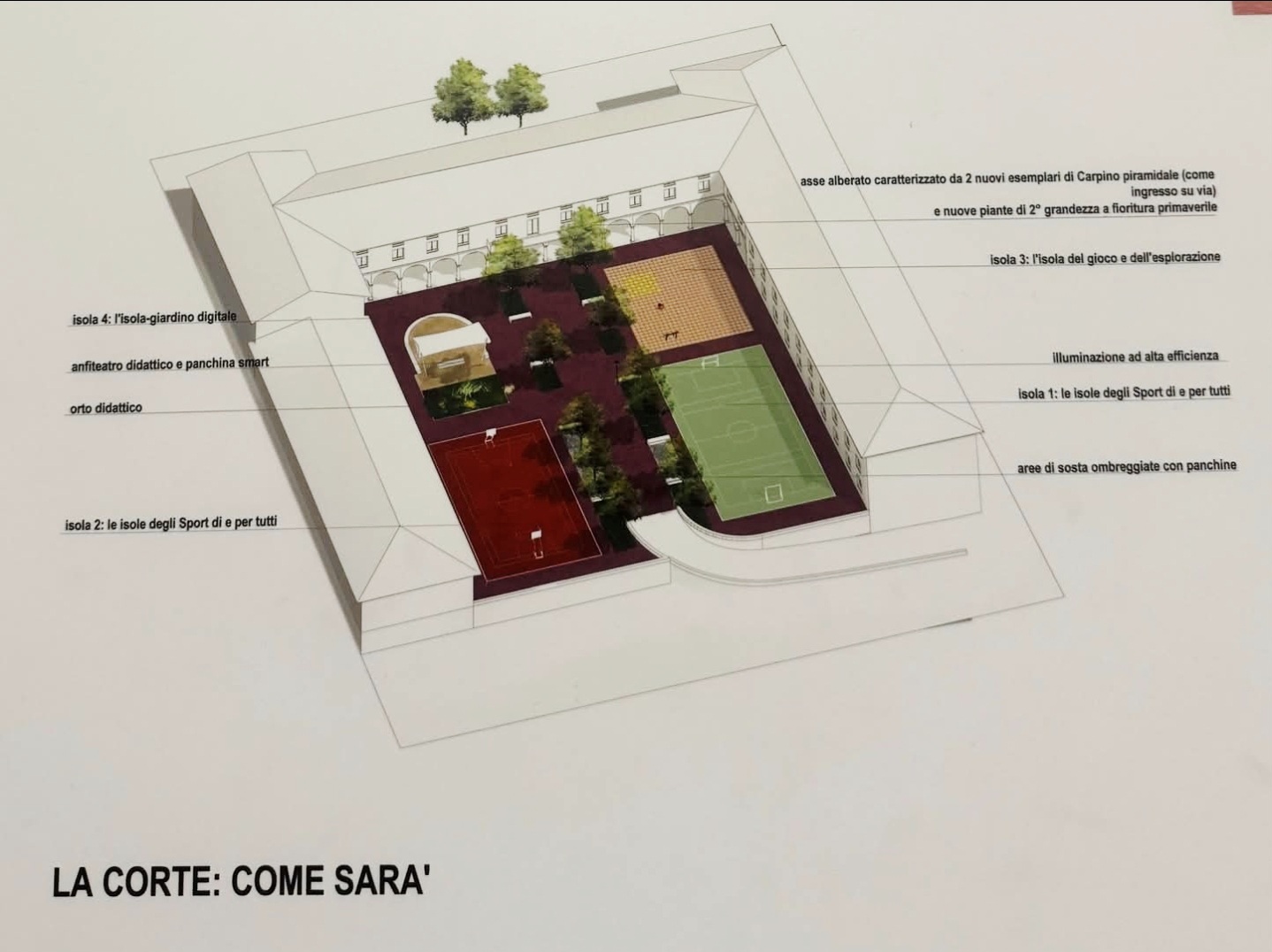 Istituto San Giuseppe di Tortona: un progetto educativo che si rinnova ...